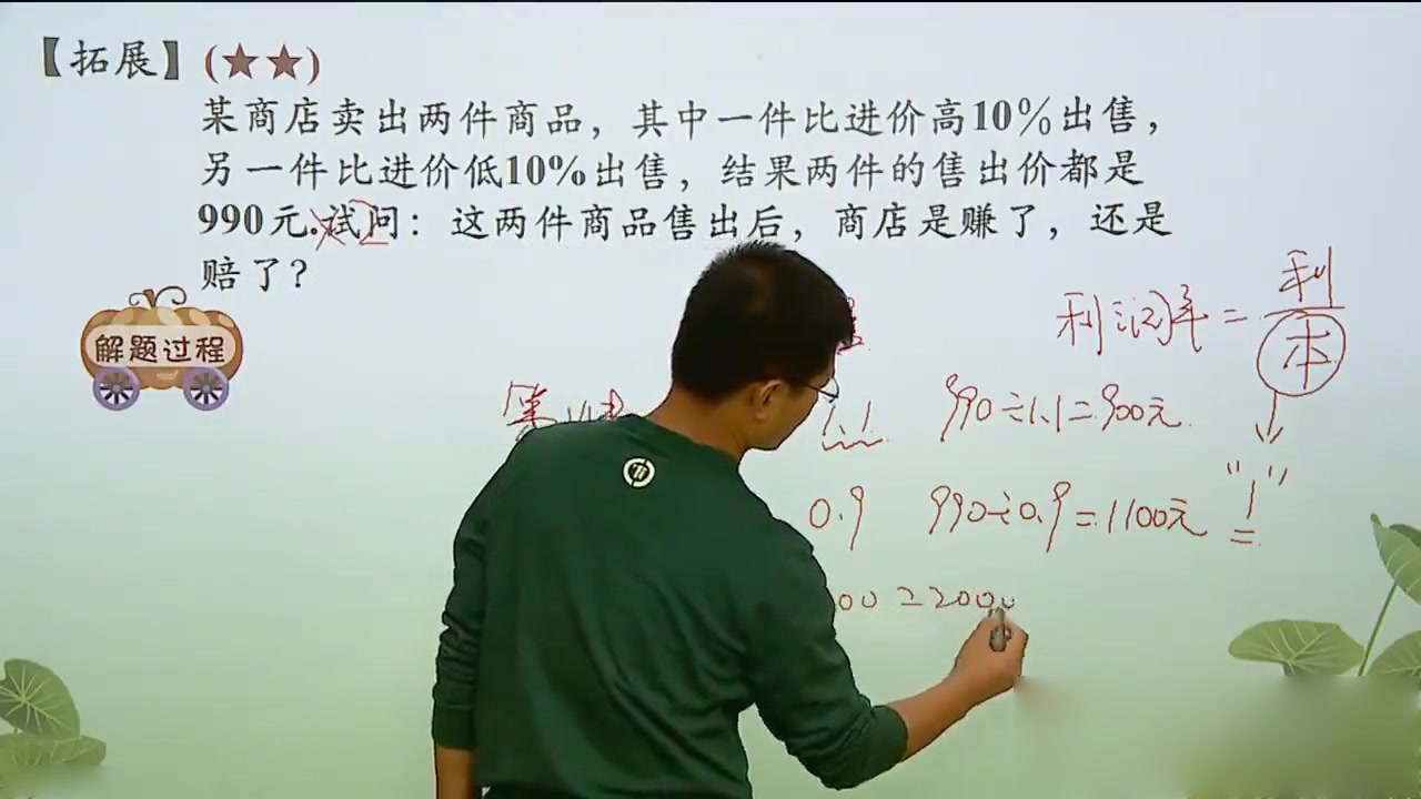 合集:六年级下。44 (2)小升初热点应用题盘点之经济问题、浓度问题例...