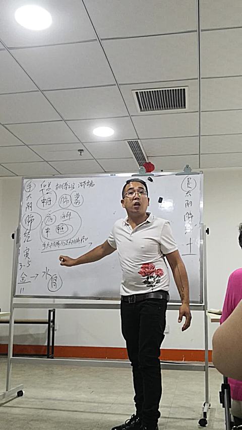 (洛阳丁鹏)20-05-30(中府穴)