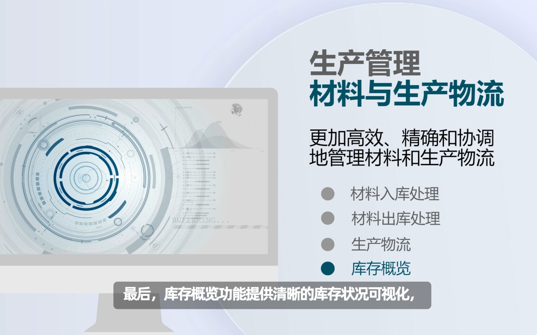 制造数字化转型案例 4.材料与生产物流