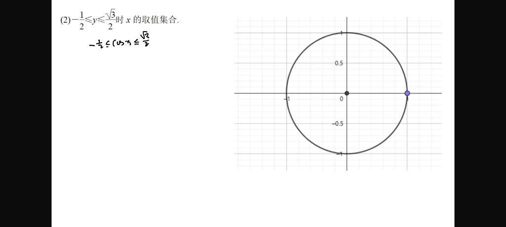 余弦函数的图象与性质