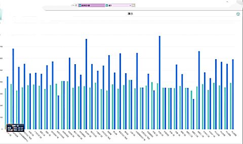 跟小姐姐学分析与-分析方法-对比分析(上)