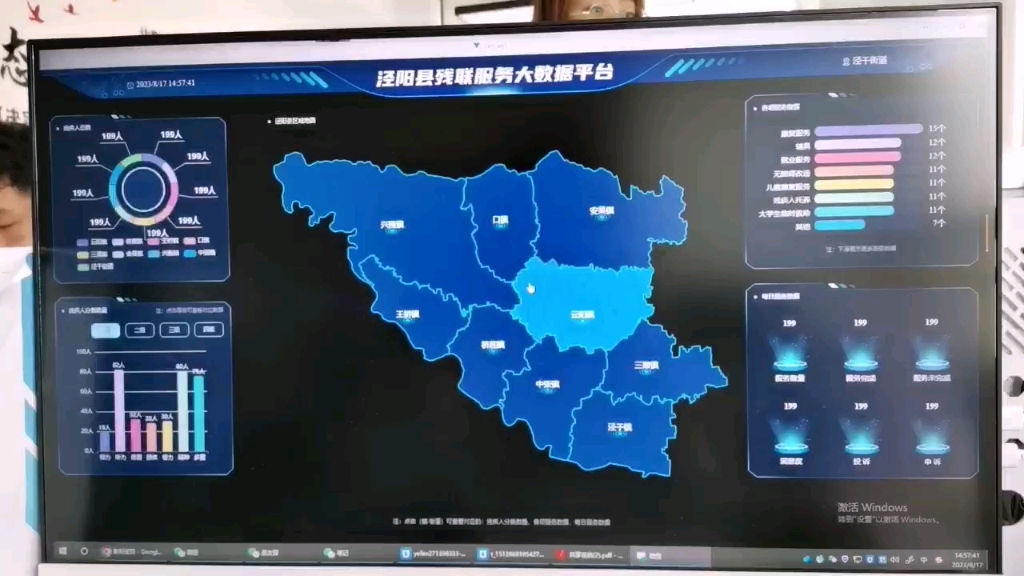 可视化数据大屏系统开发可定制开发,智慧大屏展示系统,数据统计展示...