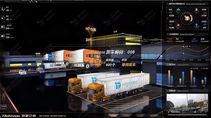 三维智慧仓储与物流园区一体化管控系统