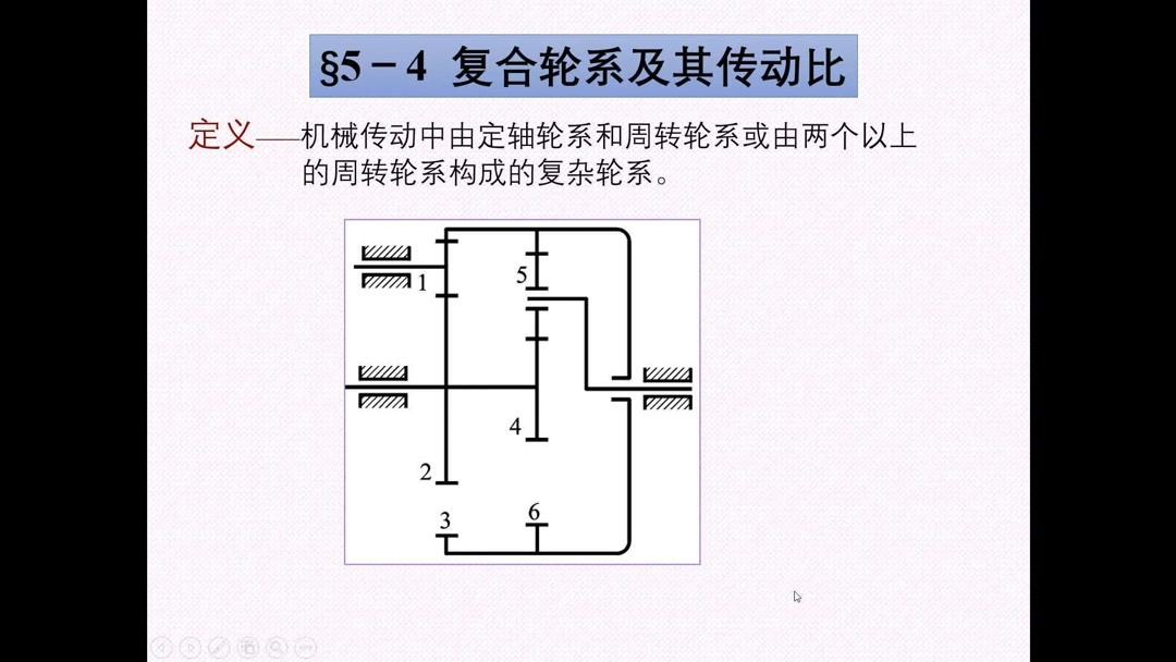 5-4复合轮系及其传动比