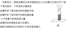 高中物理楞次定律应用综合