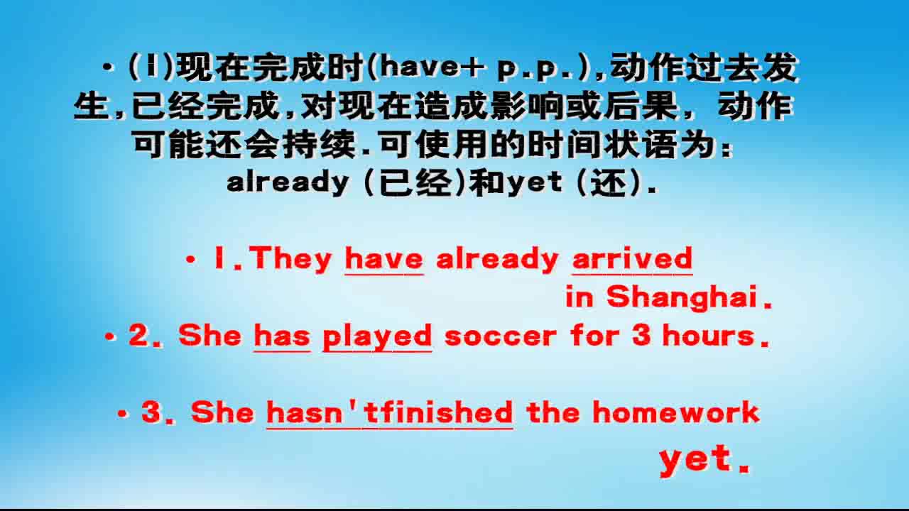 英语入门英语语法基础入门现在完成时讲解技巧