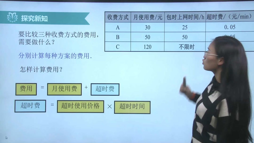 八下19.3课题学习:选择方案(1)上网收费方案