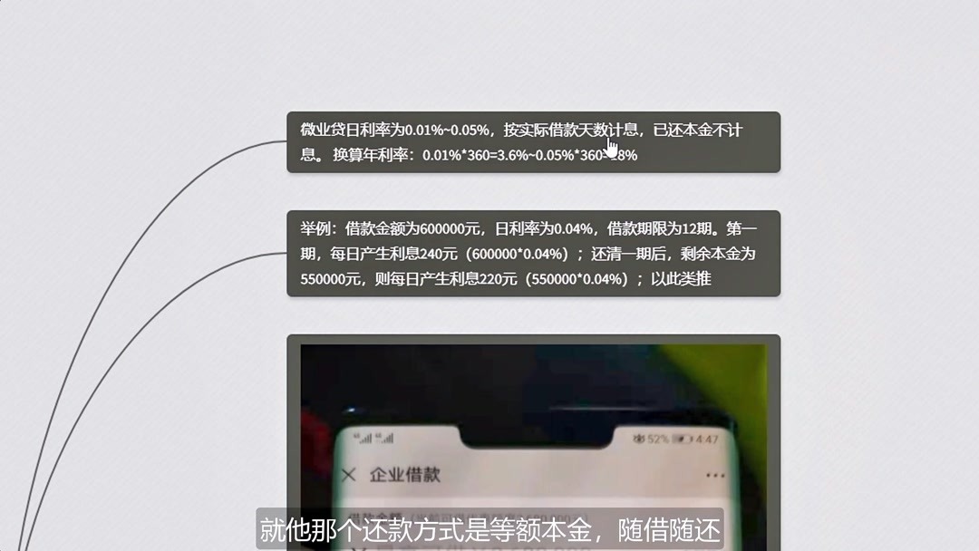 微业贷利息是多少,利息怎么算,利息测算公式视频讲解