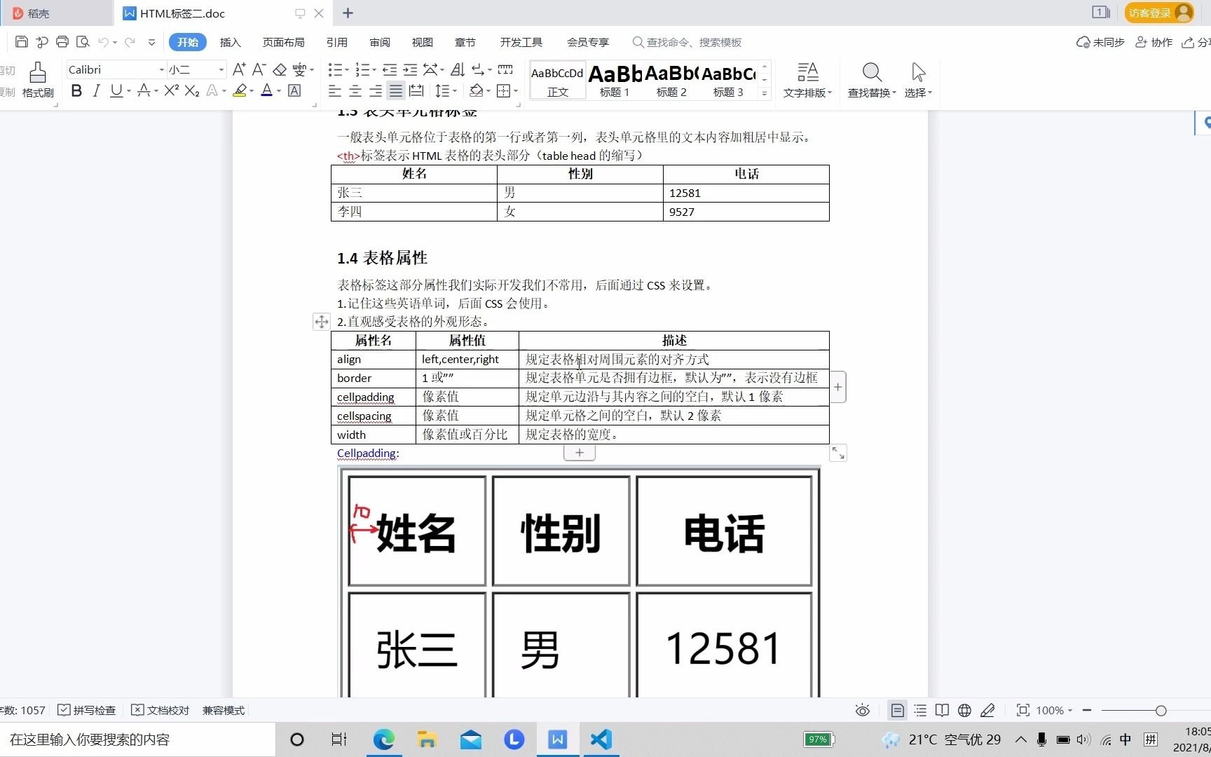HTML之完善的表格标签