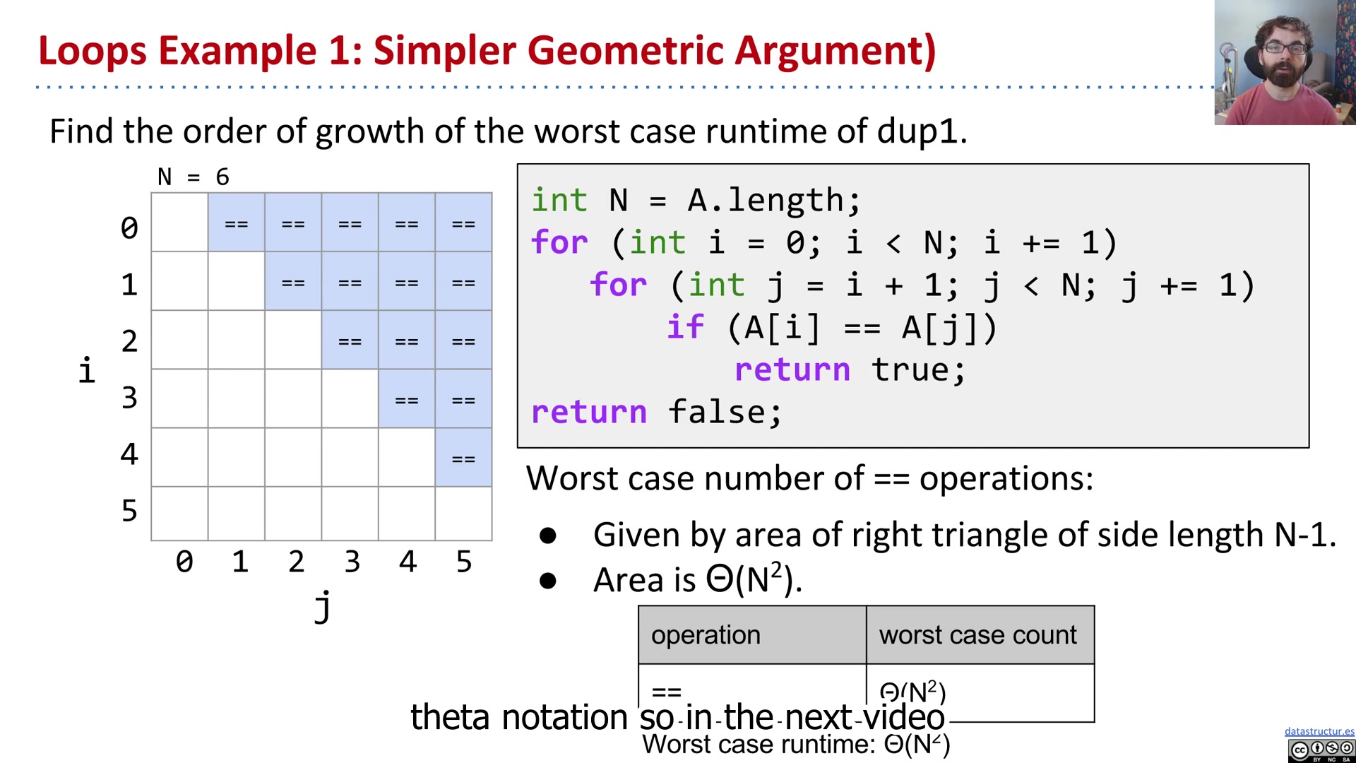 ...and Algorithms 数据结构与算法设计 2019年春 英文字幕 97-125