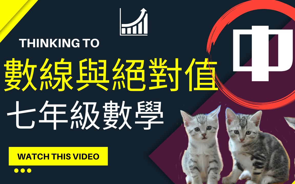 ...(1)在下面的數線上分別標出表示 A(5/2)、B(-9/2)、C(7/4)、D(-1.3)、...