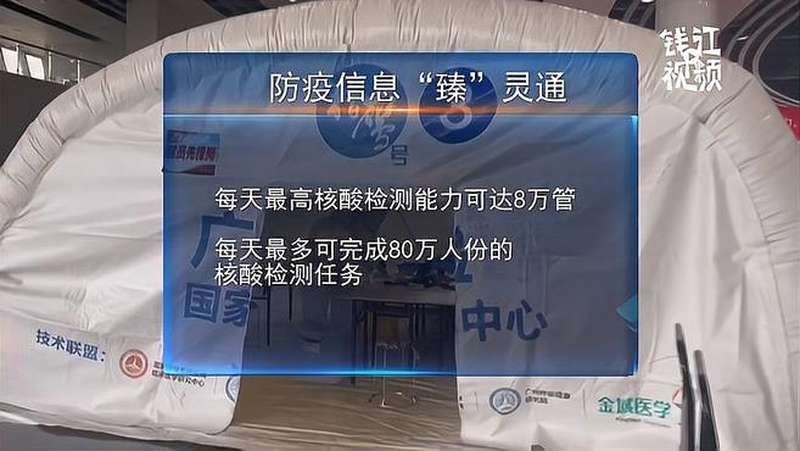 防疫信息“臻”灵通:什么是气膜方舱实验室?