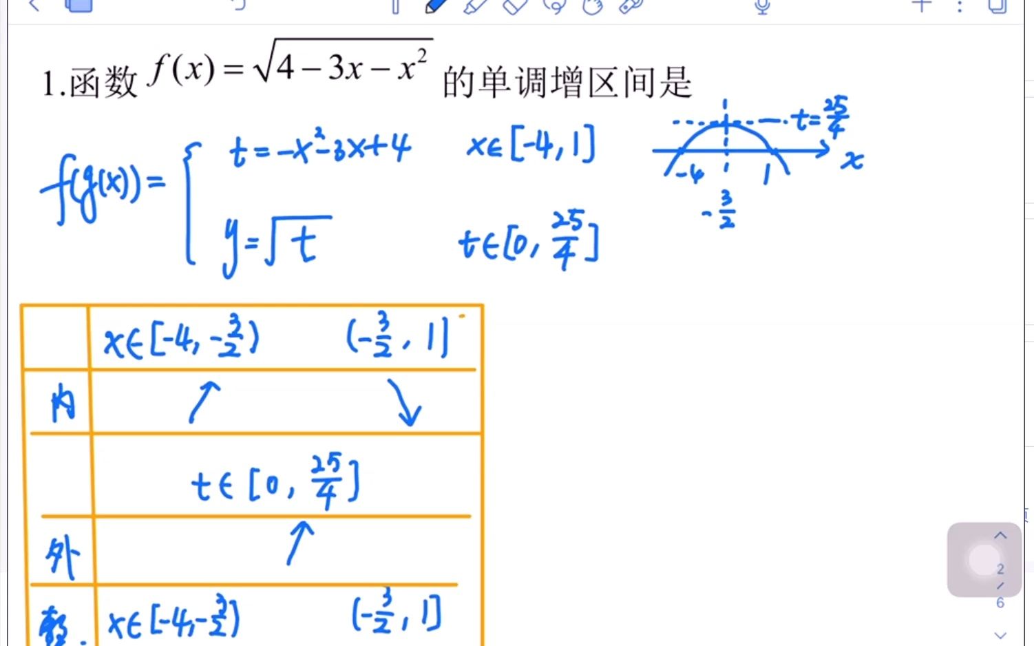 复合函数单调性判断