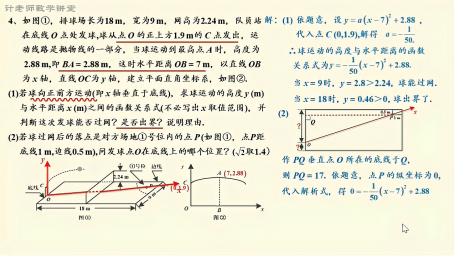 2020年中考新题型 二次函数的实际应用 中考真题讲解