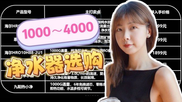 净水器选不好,妥妥智商税! 5大要点防踩坑