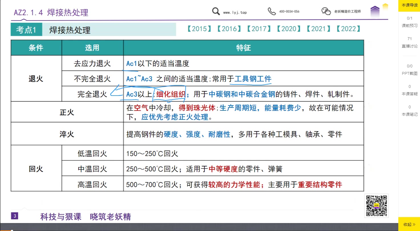 2023年一级造价工程师-安装计量-老妖精-冲刺班-KK(完整)