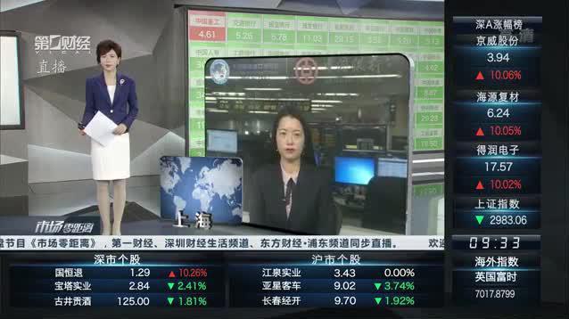 中行连线:美元连续三日下跌 英镑强势反弹