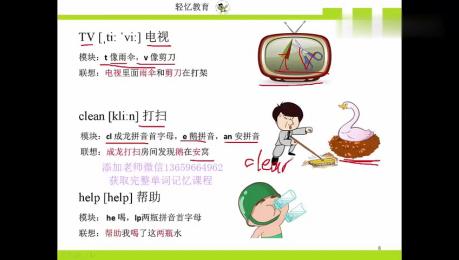 英语单词clean打扫、help帮助如何快速记忆?