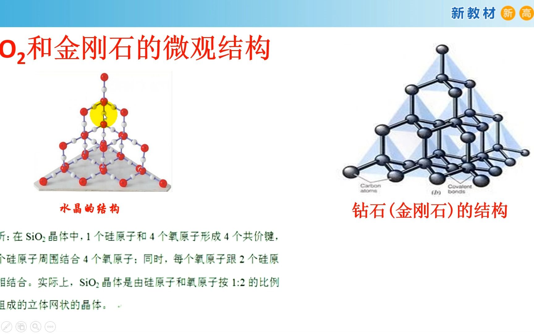 同素异形体和同分异构体
