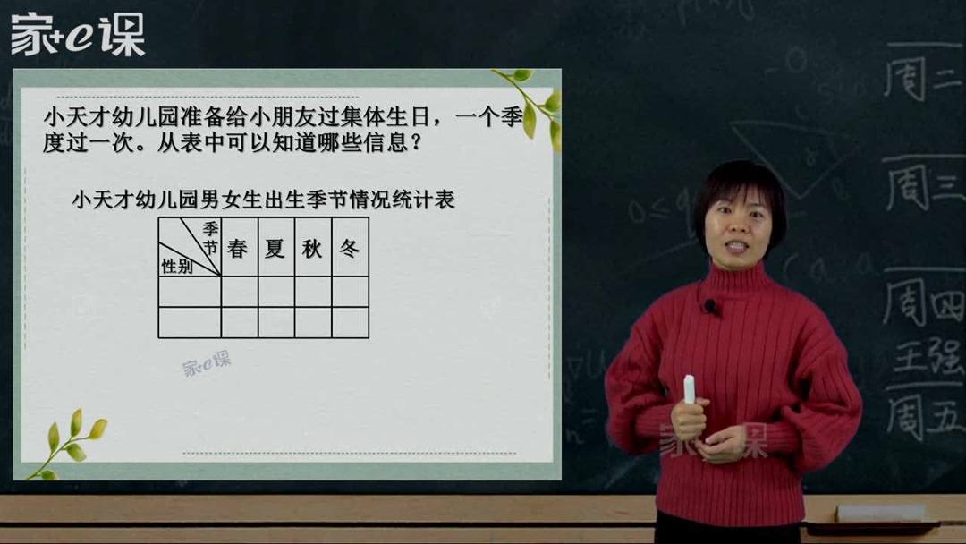 同步复式统计表