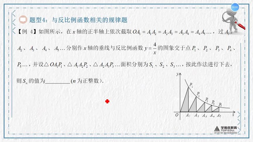 中考数学反比例函数中的规律问题,求面积