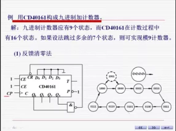 计数器及应用-2