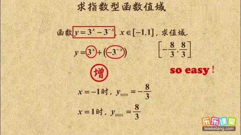 利用单调性求指数型函数值域_乐乐课堂