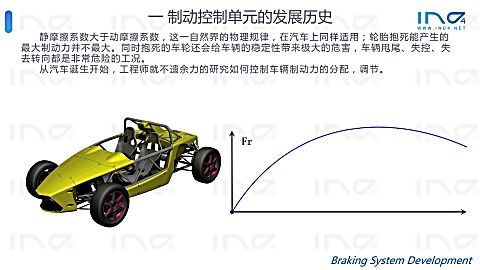 IND4汽车人:乘用车制动系统开发系列课程第七讲--制动控制单元