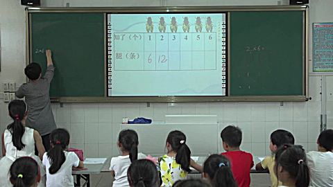 1人教版小学数学二年级上册《6的乘法口诀》安徽省市级优课