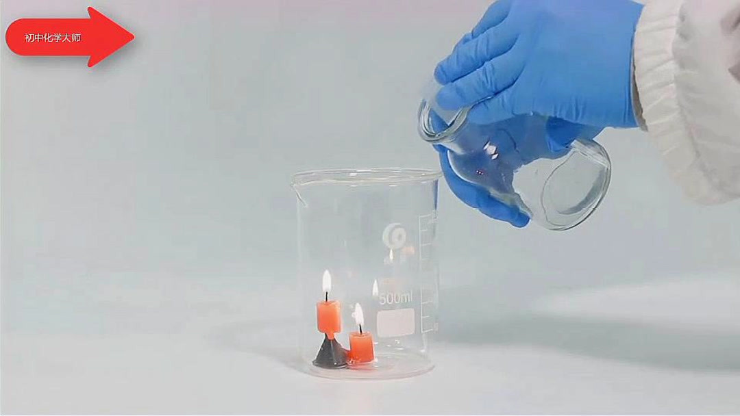 探究二氧化碳的密度和溶解性