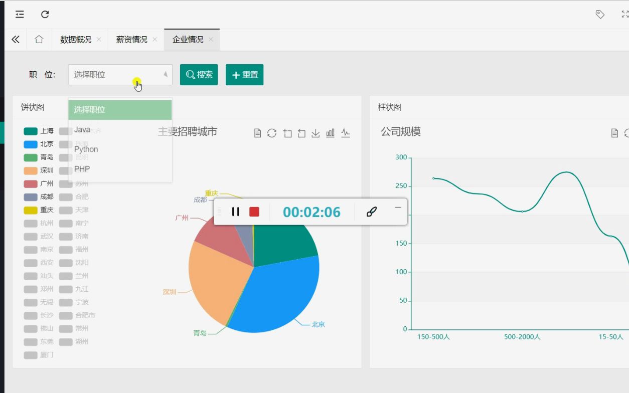 计算机毕业设计屌爆必过Python+Flask招聘预测系统 招聘数据分析 ...