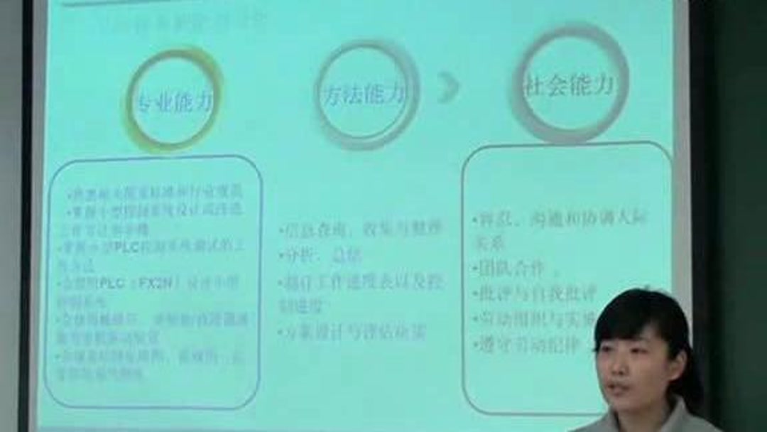 居海清《可编程序控制器原理与应用》_大学课程教师说课比赛视频视频