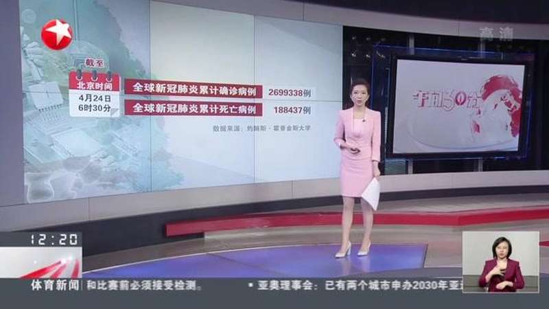 全球新冠肺炎累计确诊病例2699338例