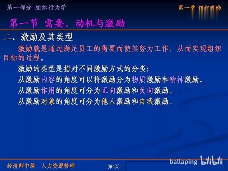 中级经济师《人力资源管理》公开课 01 第一章 组织激励