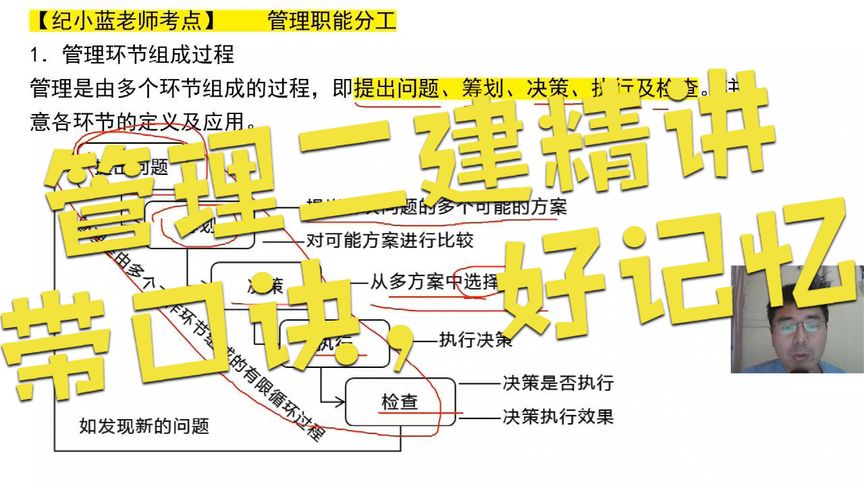 第09课,二建管理精讲班,问题,【带记忆方法,过目不忘】