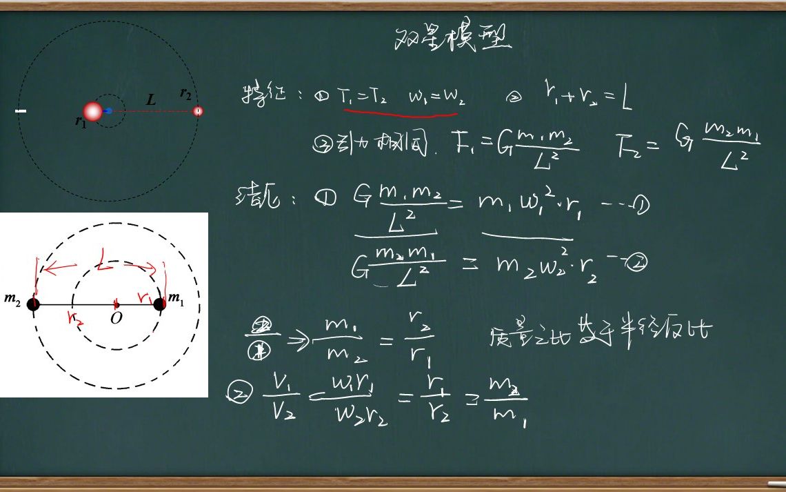 双星模型、三星模型