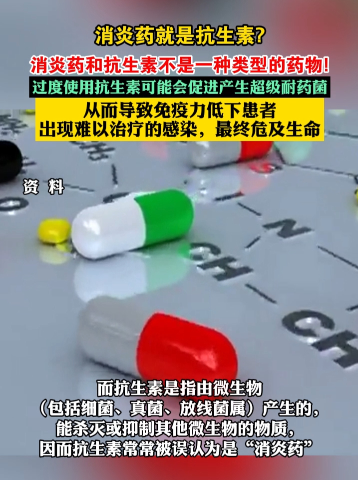 消炎药就是抗生素?出现呼吸道疾病症状可自行服药?
