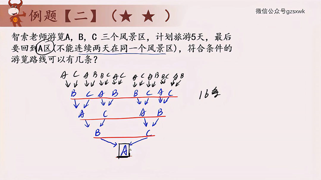 小学三年级奥数第七课第四节:枚举法