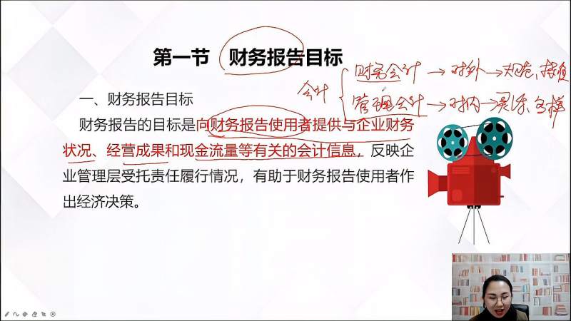 2021年中级会计实务 01.财务报告目标