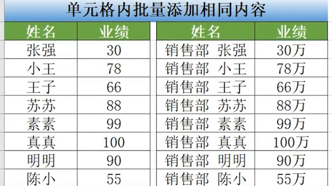如果在不同的单元格填充相同的内容呢