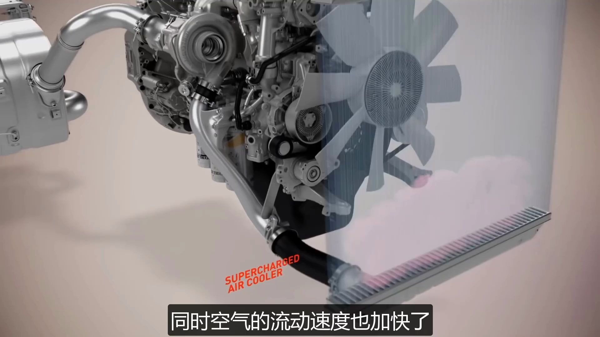 生动3D动画解释雷诺卡车欧6排放技术SCR及EGR