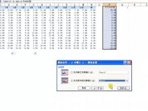 Excel图表实战技巧精粹视频教程第五集(交互式图表之一)