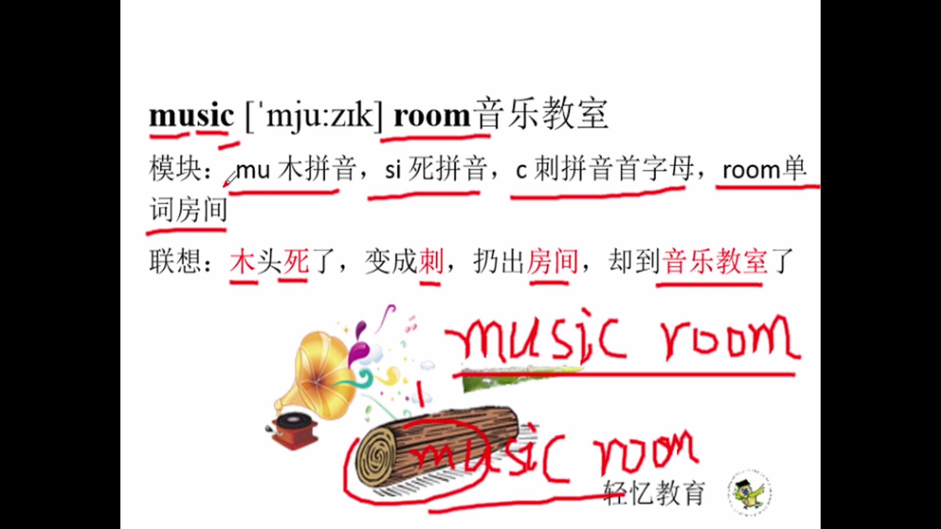 单词词根记忆 记忆法 小学四年级英语单词