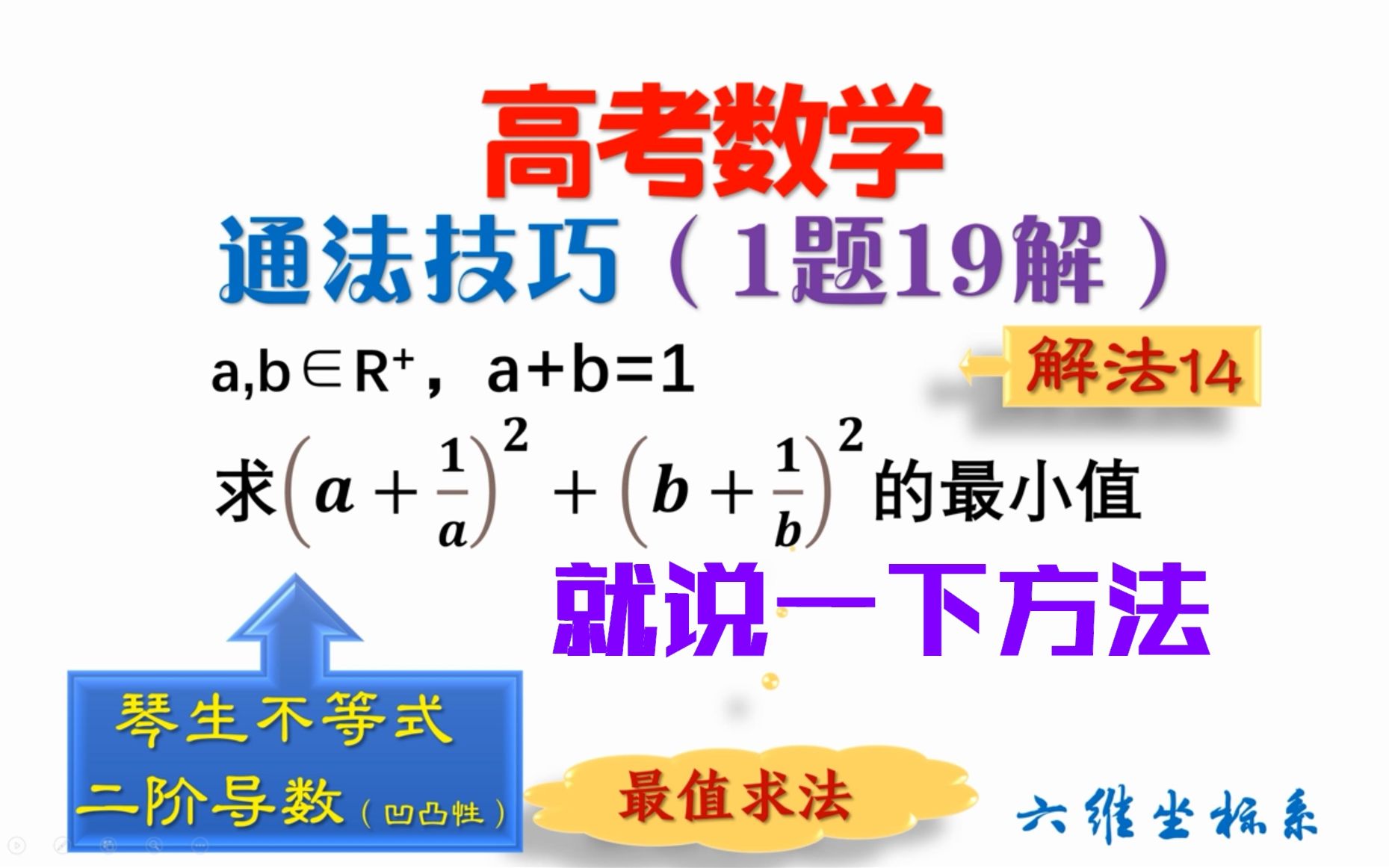 高考最值求法:构造函数+二阶导数+函数凹凸性+琴生不等式求解