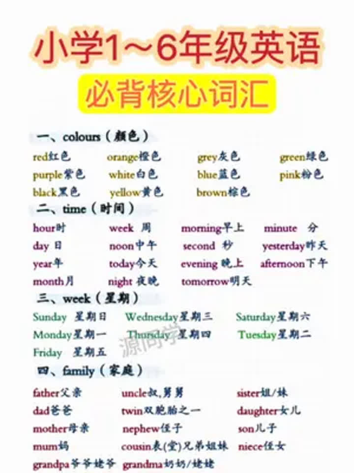 ...必背单词孩子记不住掌握不好怎么办?推荐这本#艾宾浩斯记忆法 单词...