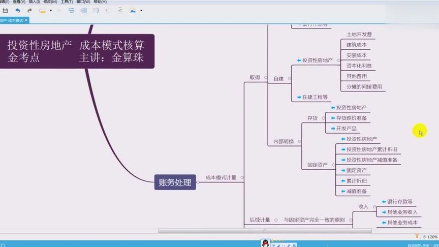 金考点:初级会计职称 投资性房地产成本模式思维导图和例题讲解