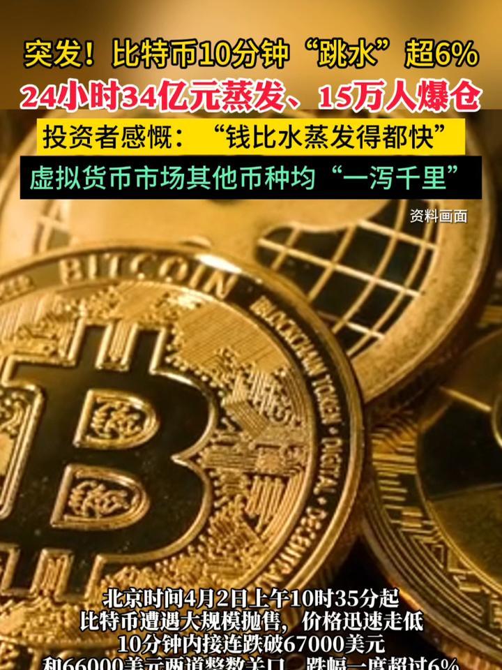 比特币10分钟“跳水”超6%,24小时34亿元蒸发 15万人爆仓!投资者...