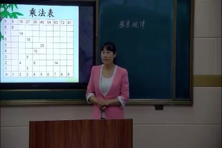 【获奖】北师大版小学数学六年级下册_总复习探索规律-韩老师优质课...