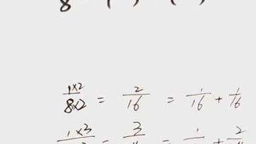 分数的拆分