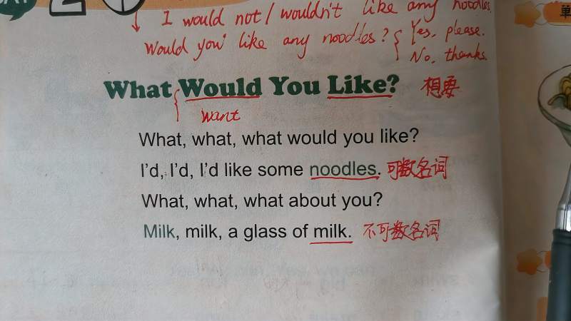 小学英语经典晨读上童谣世界day20What Would You Like?